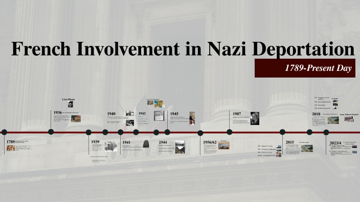 Timeline of French Deportation by Kendall Hall on Prezi