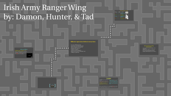 Irish Army Ranger Wing by hunter hays on Prezi
