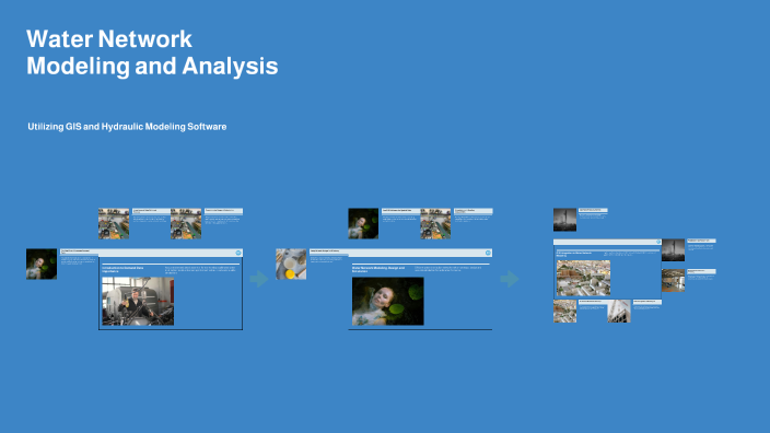 Water Network Modeling and Analysis by Mohamed El-Khodary on Prezi