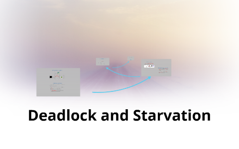 Deadlock and Starvation by on Prezi