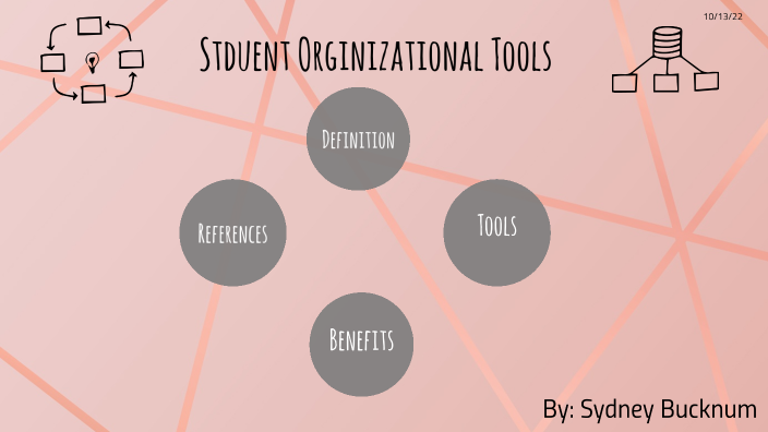 Student Organizational Tools by Sydney Bucknum on Prezi
