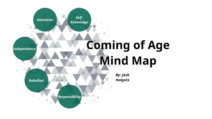 coming of age mind map by josh holgate on Prezi