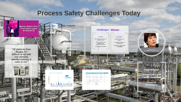 Process Safety Challenges 2015 by Phil Eames on Prezi