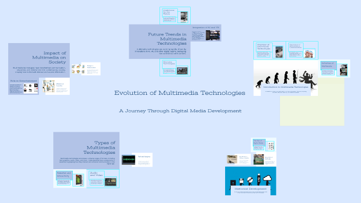 Evolution of Multimedia Technologies by елена чигвинцева on Prezi