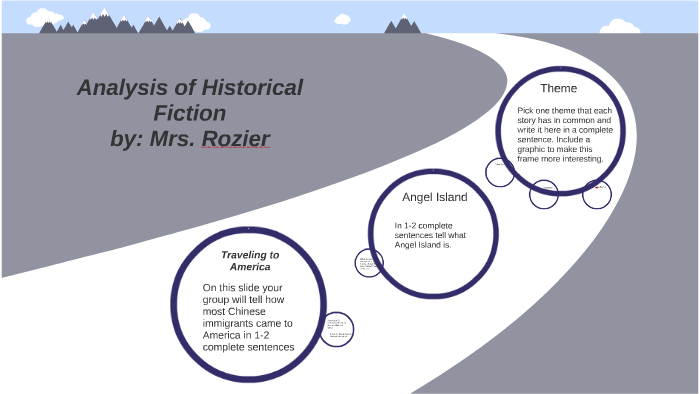 Historical Fiction Template by WVE 5R on Prezi