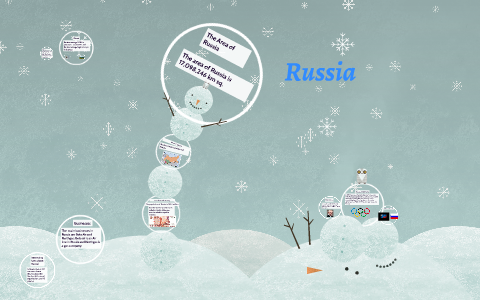 Population by Prezi account on Prezi