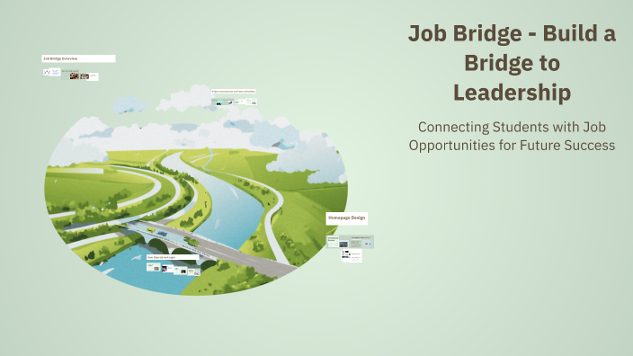 Job Bridge - Build a Bridge to Leadership by susan boyere on Prezi