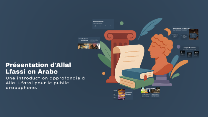 Présentation d'Allal Lfassi en Arabe by Anwar •YT on Prezi
