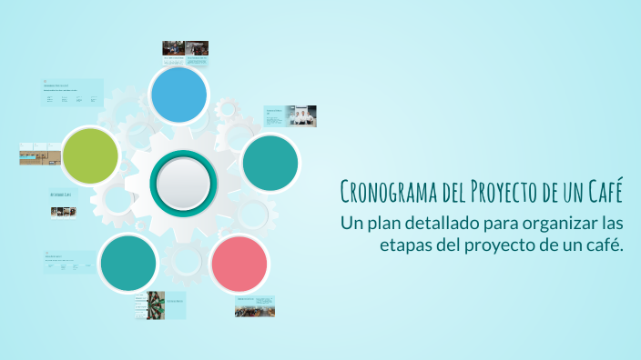 Cronograma del Proyecto de un Café by ingrid pimentel on Prezi