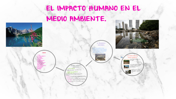 EL IMPACTO HUMANO EN EL MEDIO AMBIENTE by angela campos cebrian on Prezi