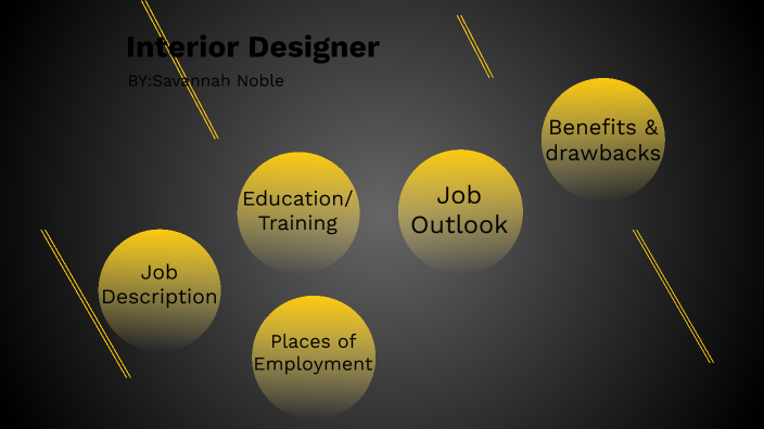 Digital Arts Careers by SAVANNAH NOBLE on Prezi
