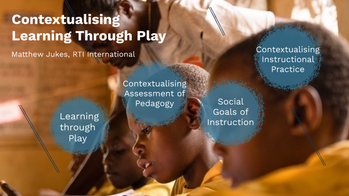 Contextualising play by Matthew Jukes on Prezi
