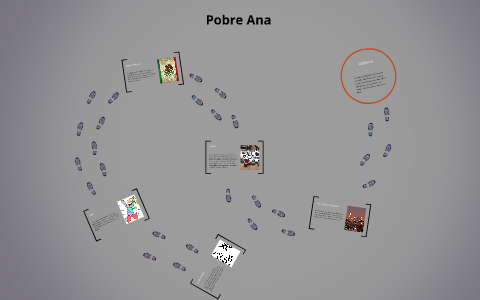Ana regresa a California by marvin dayrit on Prezi