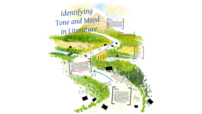 Tone and Mood in Literature by on Prezi