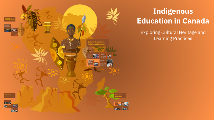 Indigenous Education in Canada by harish kumar on Prezi