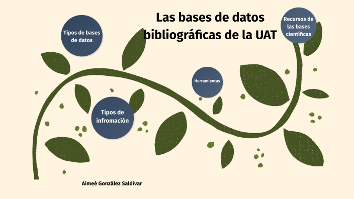 Las bases de datos bibliográficas de la UAT by Aimee Gonzalez Saldivar on Prezi