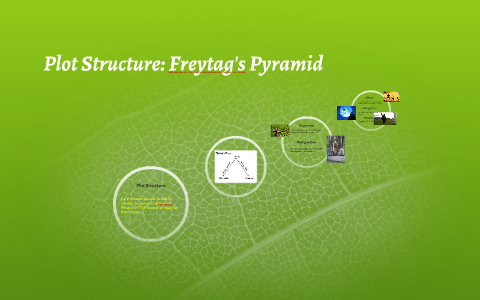 Plot Structure: Freytag's Pyramid by Ryan Nimmo on Prezi