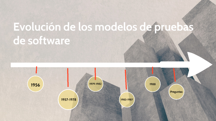 Evolución de modelos del software by DANIEL DIAS on Prezi