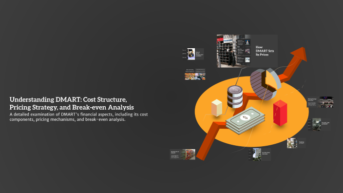 Understanding DMART: Cost Structure, Pricing Strategy, and Break-even ...