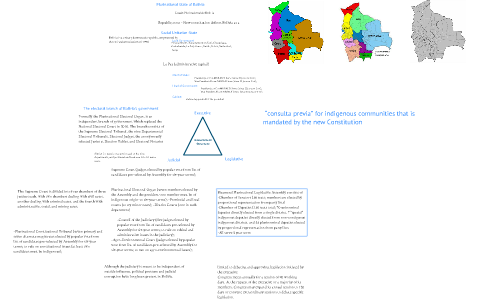 Government Structure Bolivia by Tuula Perry on Prezi