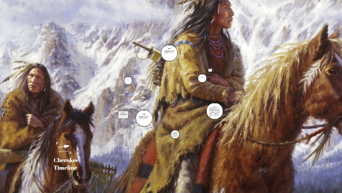 Cherokee Timeline by Noah Speek on Prezi