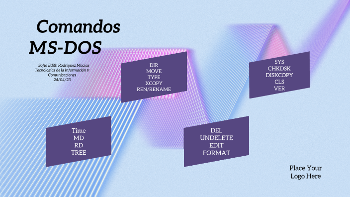 Comandos MS-DOS by Sofía Rodríguez on Prezi