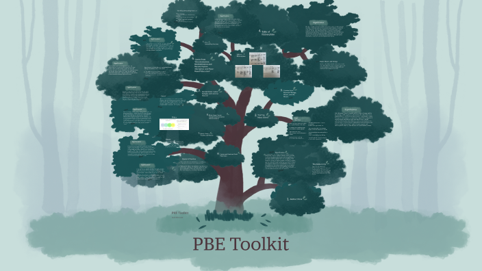 PBE Toolkit by Sarah Warnecke on Prezi