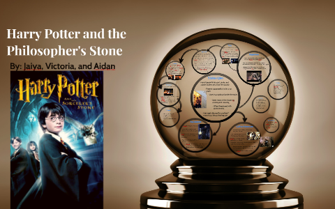 Harry Potter and the Philosopher by Jaiya Morphet on Prezi