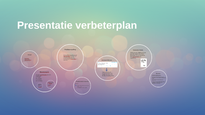 Presentatie verbeterplan by on Prezi