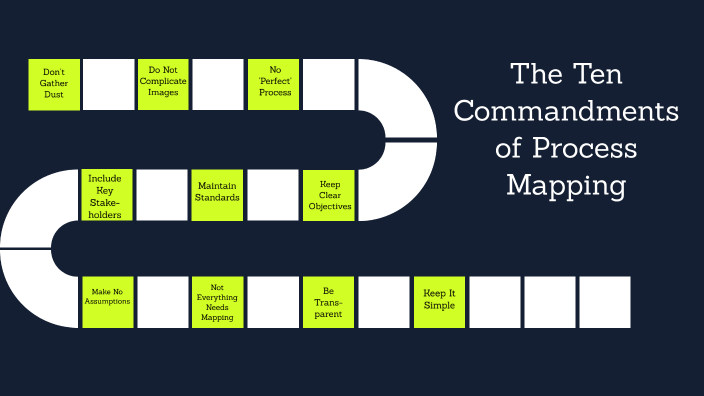 The 10 Commandments of Process Mapping by Kevon Ram on Prezi