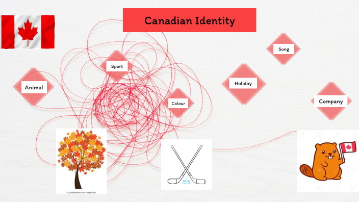 Canadian Identity: By Jed by Melanie Rubinoff on Prezi
