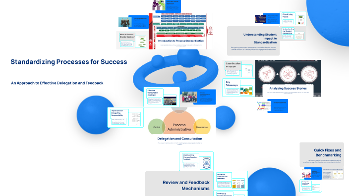 Standardizing Processes for Success by Jo Harlow on Prezi