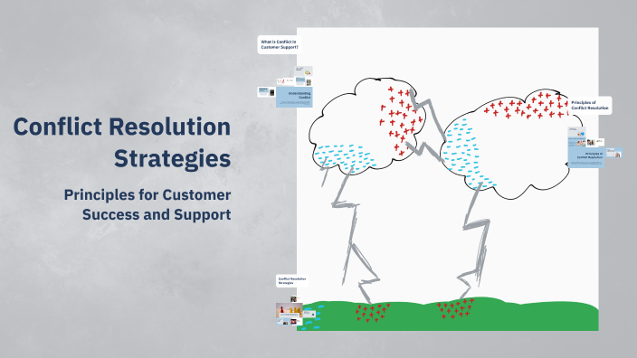 Conflict Resolution Strategies by Robert Lanway on Prezi