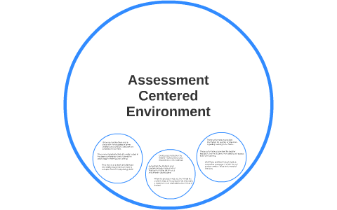 Assessment Centered Environment by lizzie kittleman on Prezi