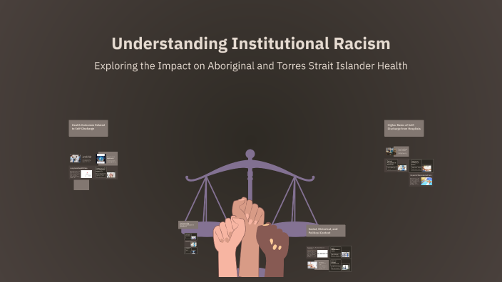 Understanding Institutional Racism by Moon Shrestha on Prezi