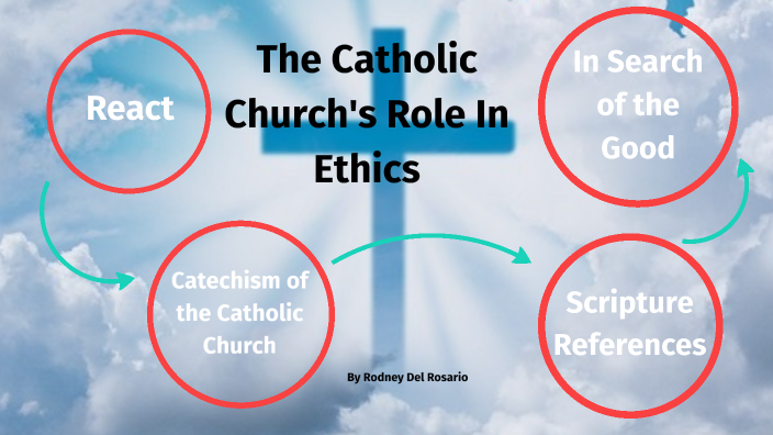 The Catholic Church's Role In Ethics by Rodney Del Rosario on Prezi
