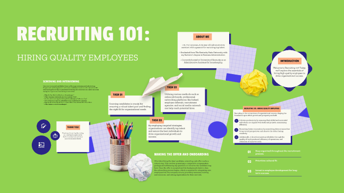 Recruiting 101: Hiring quality employees by Cynaman Jones on Prezi