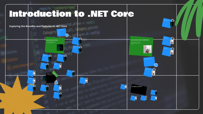 Introduction to .NET Core by Marwa Ms on Prezi
