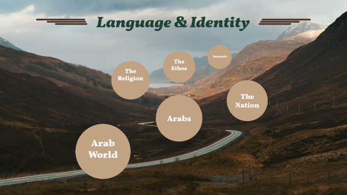 Language and Identity: An Intertwined relationship by Maria Karvela on ...