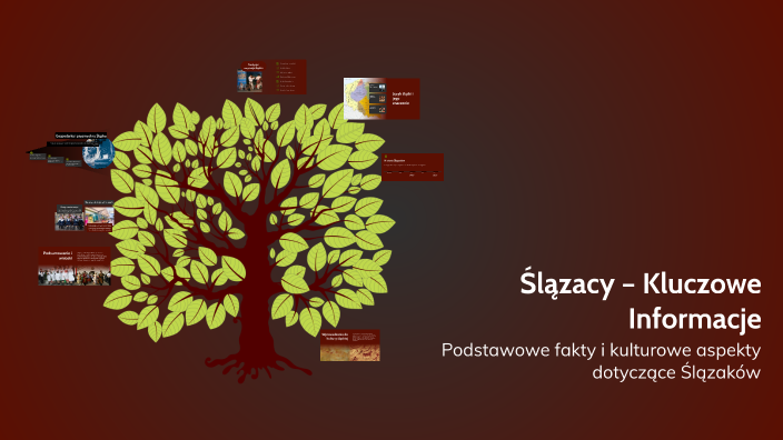 Ślązacy – Kluczowe Informacje by Hubert Szymański on Prezi