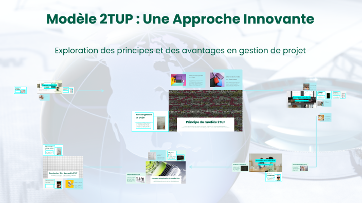 Modèle 2TUP : Une Approche Innovante by Riadh Belgacem on Prezi