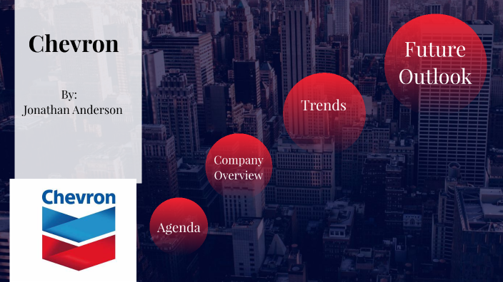 Chevron by Jonathan Anderson on Prezi