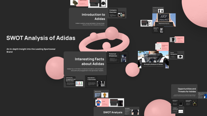 SWOT Analysis of Adidas by Kaylah Santesteban on Prezi