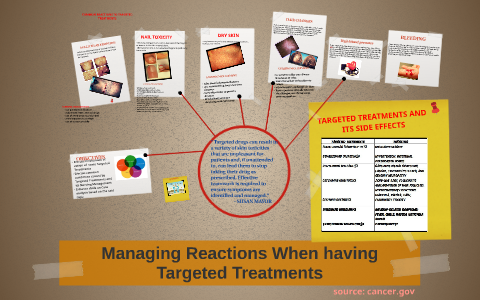 Managing Rash and Other Skin Reactions to Targeted Treatment by robbie ...