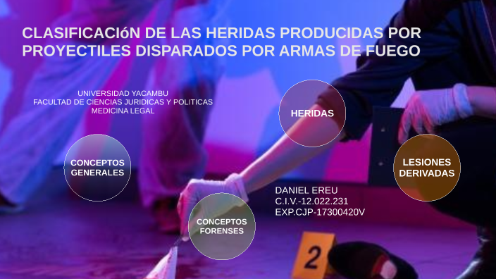 CLASIFICACIÓN DE LAS HERIDAS PRODUCIDAS POR PROYECTILES DISPARADOS POR ...