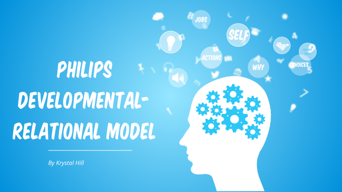 Developmental-Relational Model by Krystal Hill on Prezi