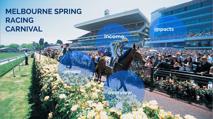Melbourne spring racing carnival by Lisette Buckle on Prezi