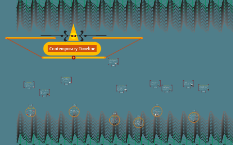 Contemporary Period Timeline by Michael Chang on Prezi