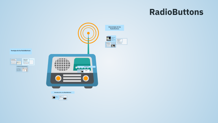 Botones de Opción en Visual Studio by Martha Cerrato on Prezi