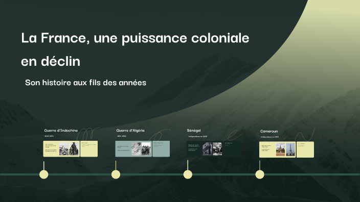 France: Une puissance coloniale en déclin by nina on Prezi